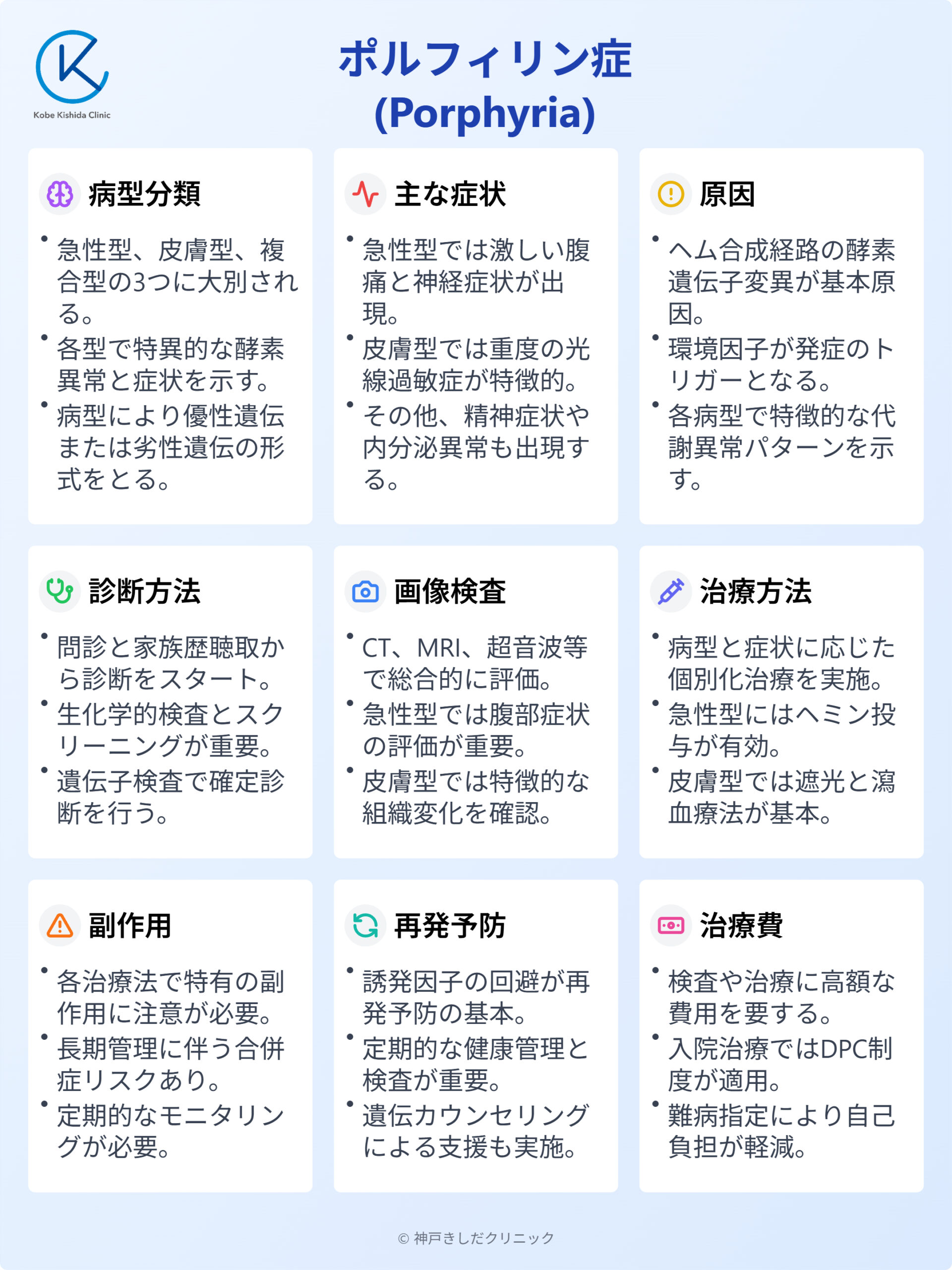 ポルフィリン症（Porphyria） – 代謝疾患 - 神戸きしだクリニック（神戸市中央区）