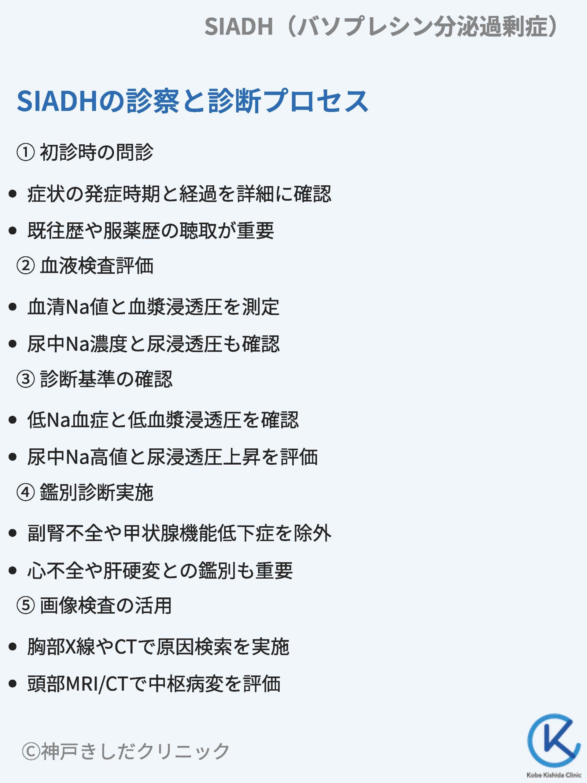 SIADH（バソプレシン分泌過剰症）（SIADH. Syndrome of inappropriate secretion of ...