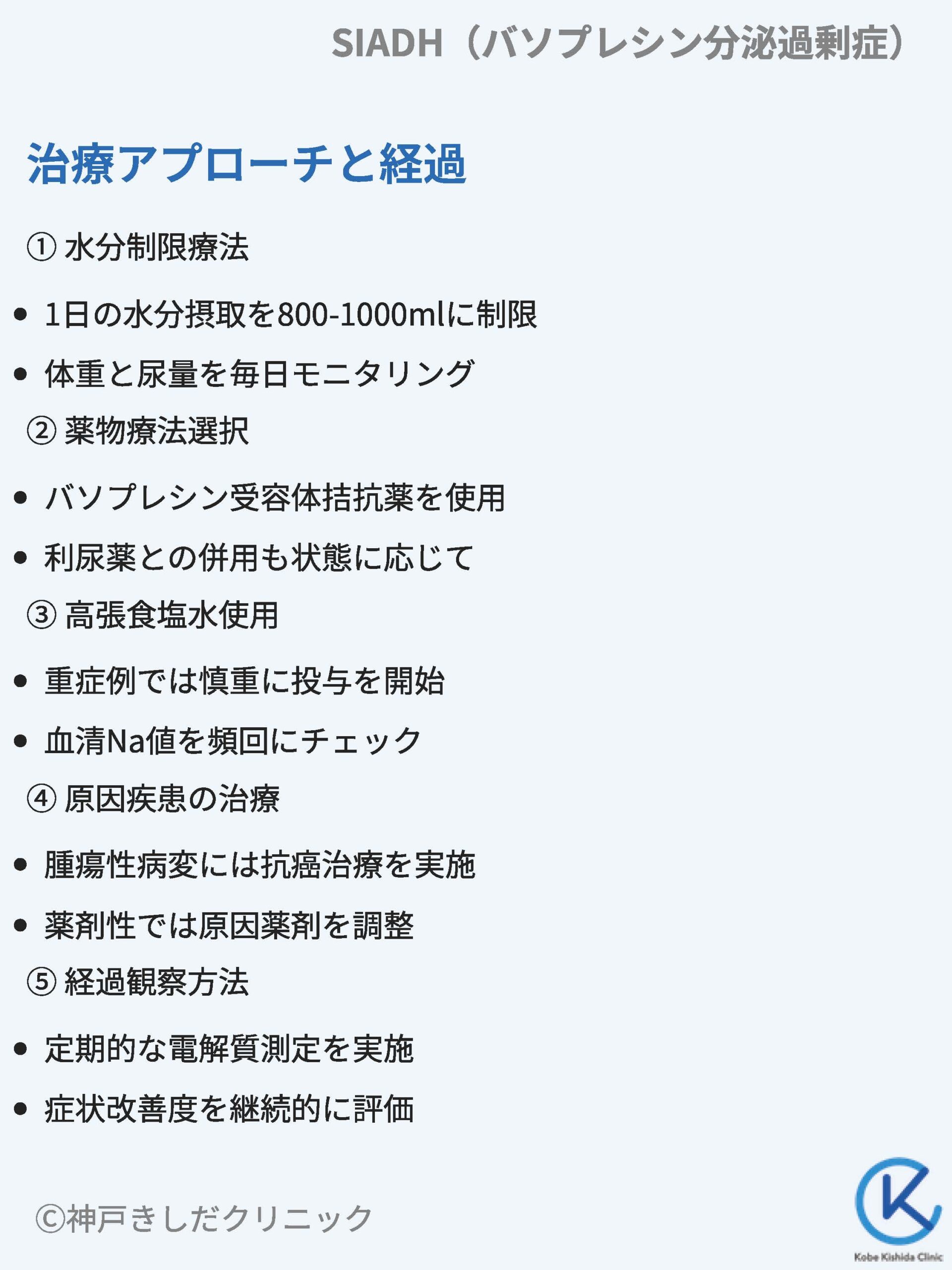 SIADH（バソプレシン分泌過剰症）（SIADH. Syndrome of inappropriate secretion of ...
