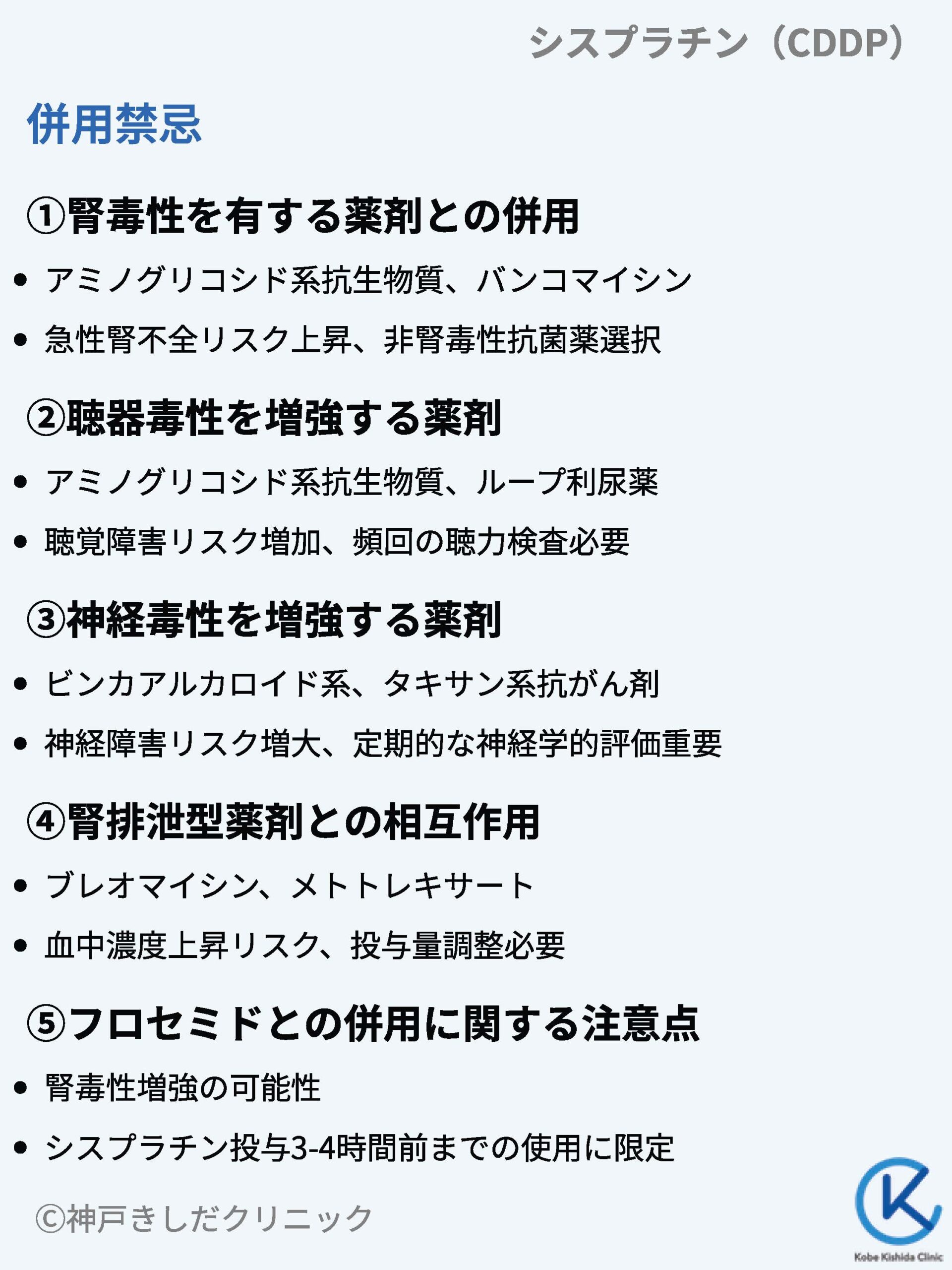 シスプラチン（CDDP）（ランダ） – 呼吸器治療薬 - 神戸きしだクリニック（神戸市中央区）