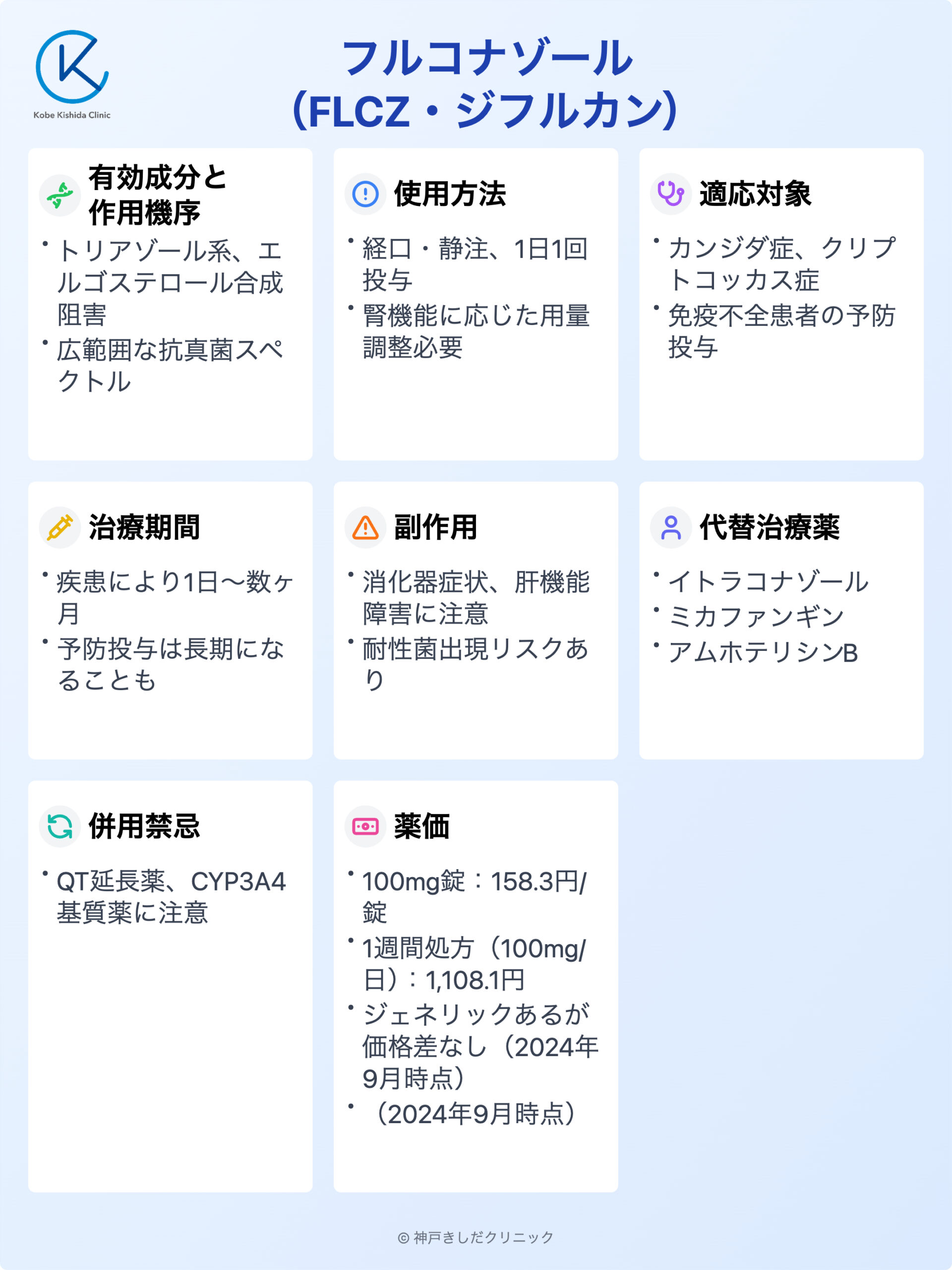 フルコナゾール（FLCZ）（ジフルカン） – 呼吸器治療薬 - 神戸きしだクリニック（神戸市中央区）