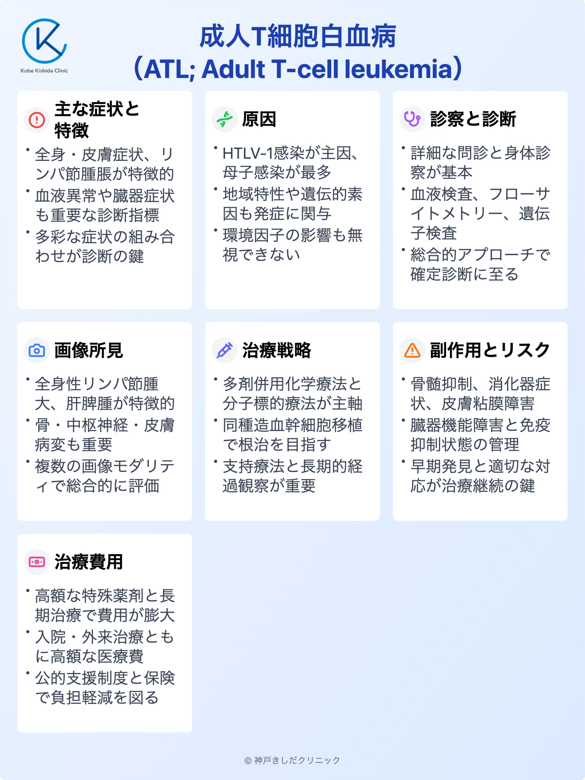 成人T細胞白血病（ATL; Adult T-cell leukemia） – 感染症 - 神戸きしだクリニック（神戸市中央区）