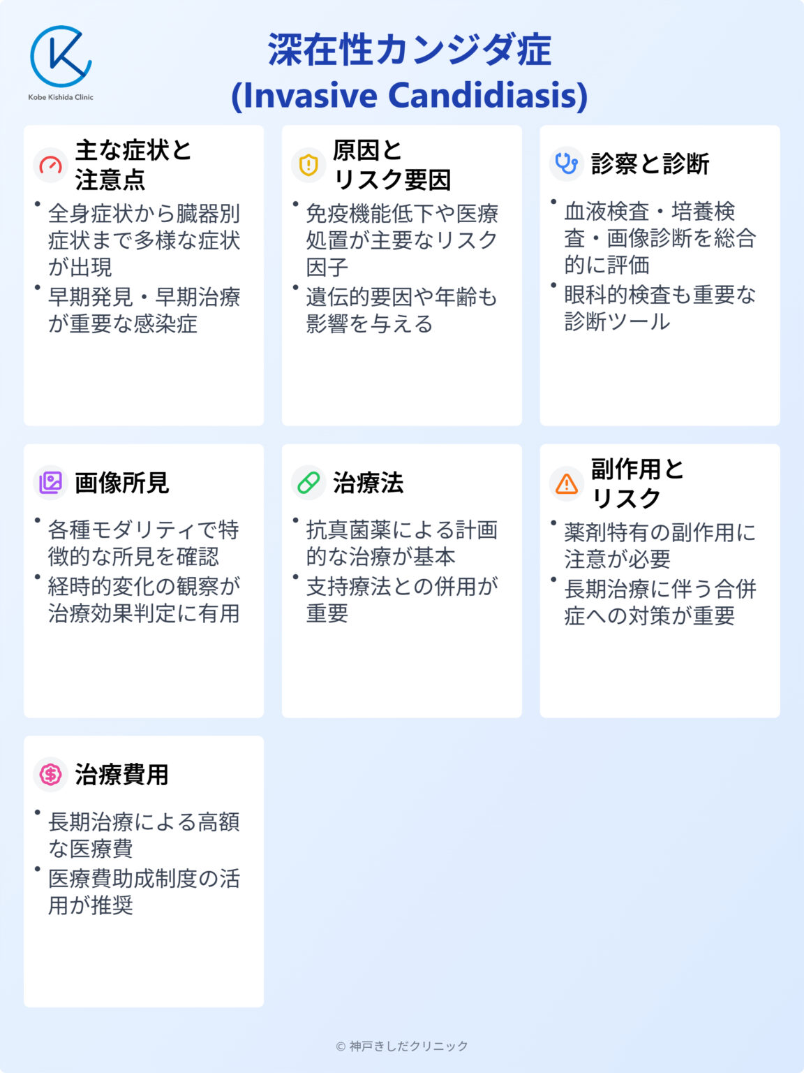 深在性カンジダ症（Invasive Candidiasis） – 感染症 - 神戸きしだクリニック（神戸市中央区）