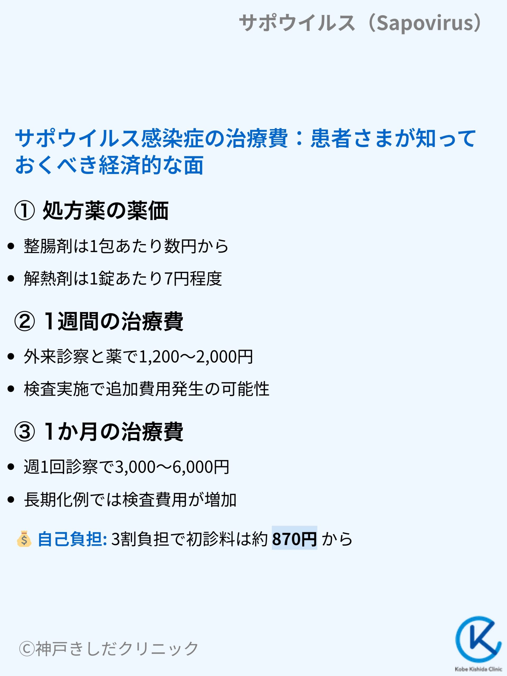 サポウイルス（Sapovirus） – 感染症 - 神戸きしだクリニック（神戸市中央区）