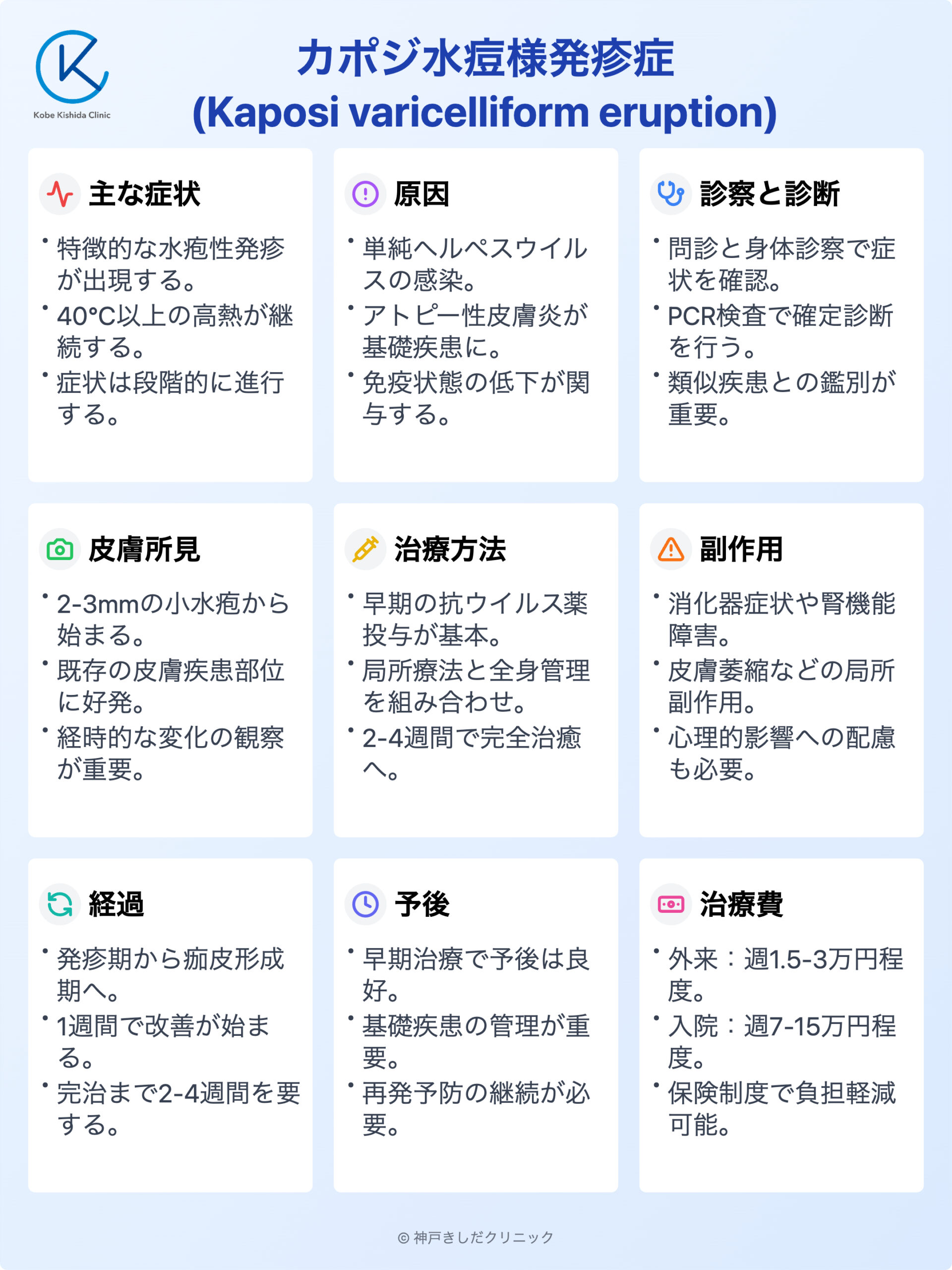 カポジ水痘様発疹症（Kaposi’s varicelliform eruption） – 感染症 - 神戸きしだクリニック（神戸市中央区）