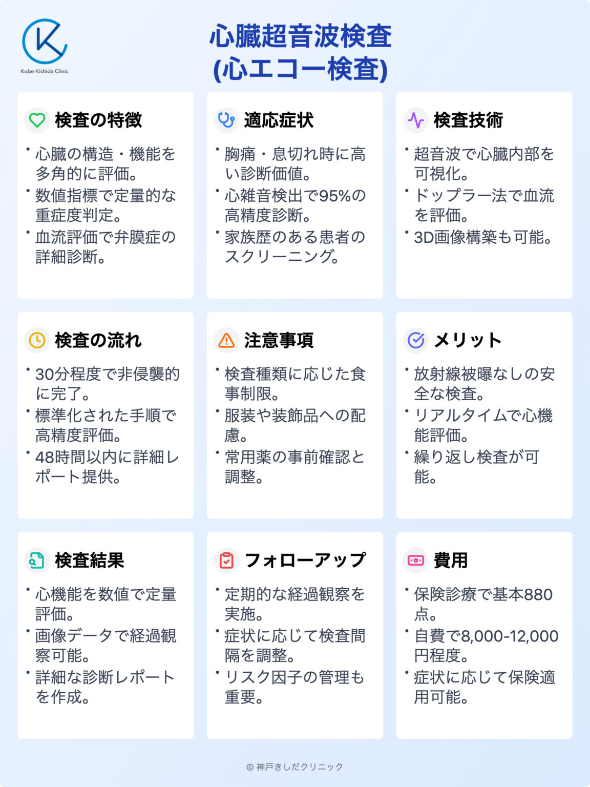 心臓超音波検査（心エコー / Echocardiography / UCG） - 神戸きしだクリニック（神戸市中央区）